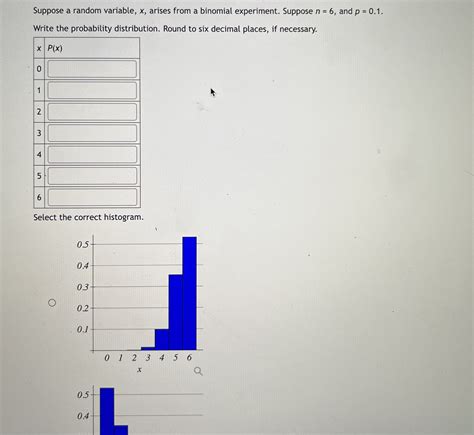Suppose A Random Variable X ﻿arises From A Binomial