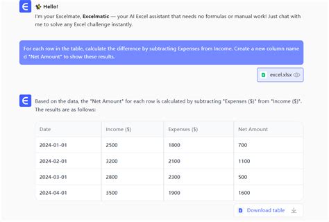 How To Subtract In Excel A Step By Step Guide For Beginners Excelmatic How To Subtract In Excel A Step By Step Guide For Beginners Excelmatic