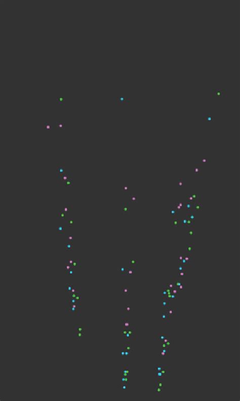 Default Settings For The Sensing Test A LiDAR Data Measured The Download Scientific Diagram