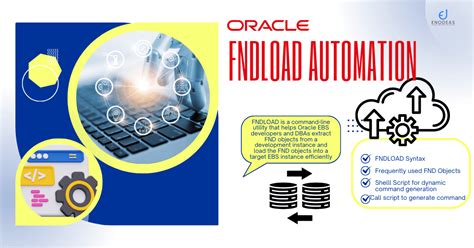 FNDLOAD In Oracle EBS Complete Guide To Automation