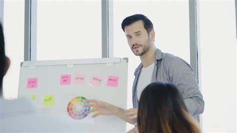 Agile Scrum Master Certification Online