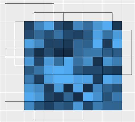 Raster In R Subset A Raster Image Given A Pixel Size Stack Overflow