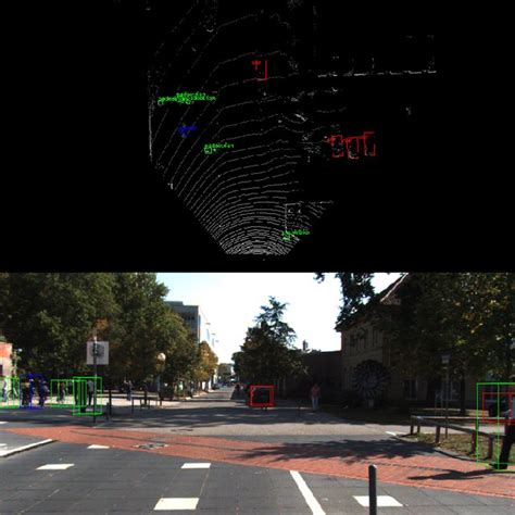 Pdf Yolo3d End To End Real Time 3d Oriented Object Bounding Box Detection From Lidar Point Cloud