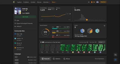 365daychallenge Leetcode Dailycoding Dsa Codingchallenge Ankit Raj