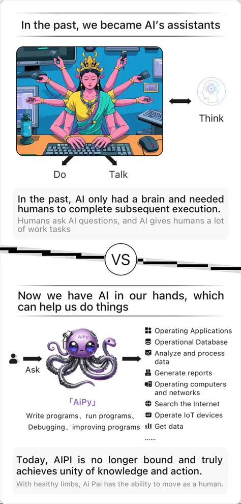 AiPy Your Super AI Assistant