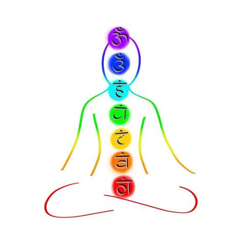 Exploring The Solfeggio Scale And The Chakra System