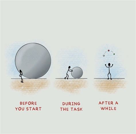 emílio scudero no linkedin nunca desista de seus sonhos 💪👊🏅😉 escreva sua própria história de…