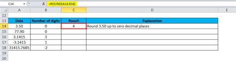 Roundup In Excel Formula Examples Uses Of Roundup Function