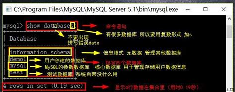 MySQL数据库应用总结三MySQL数据库的基本操作 知乎