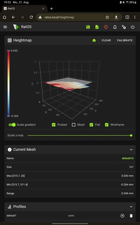 Z Tilt Doesnt Work Correctly Rat Rig Community Unofficial