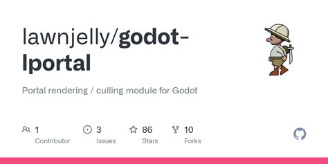 Github Lawnjellygodot Lportal Portal Rendering Culling Module For