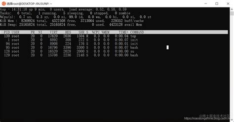 How Do I Check Cpu Gpu And Memory Usage In Ubuntu And Windows Moment
