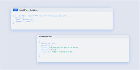 B2broker Presenta Una Nuovissima Api Rest B2core Criptospia