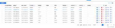 【java架构】开发在线开具电子发票系统java生成电子发票 Csdn博客