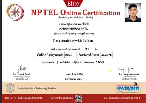analytics python iitroorkee nptel paruluniversity bytexl karan