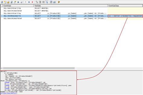 Sql Query Recompilations And Query Performance Effects