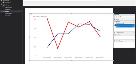 Sql SSRS Using 2 Datasets In 1 Graph But Dataset Being Added In Using