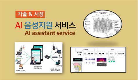기술and시장 Ai 음성지원 서비스ai Assistant Service Iptargets