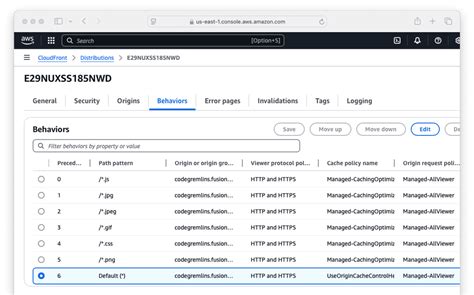 Set Up Aws Cloudfront Custom Domain For Fusionauth