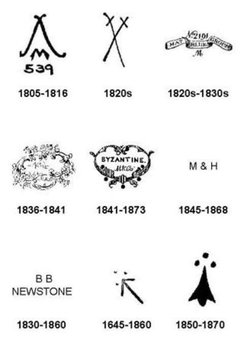 Vintage Pottery Marks From Italy