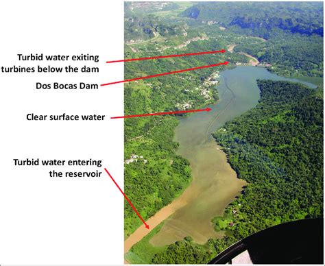 Passage Of Turbidity Current Through Dos Bocas Hydropower Reservoir In