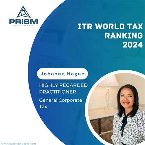 Ashwin Mudhoo Posted On Linkedin