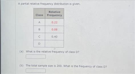 Solved A Partial Relative Frequency Distribution Is Given