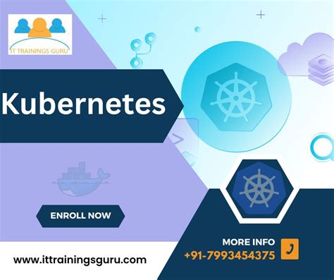 It Trainings Guru On Linkedin Kubernetes Kubernetestraining Kubernetescluster
