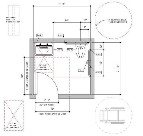 Ada Bathroom Clearance Dimensions