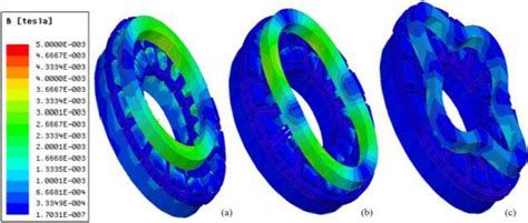 Figure 11 From Performance Evaluation Of Disk Type Variable Reluctance Resolvers Semantic Scholar