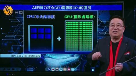 gpu和cpu到底有何区别？ 凤凰网视频 凤凰网