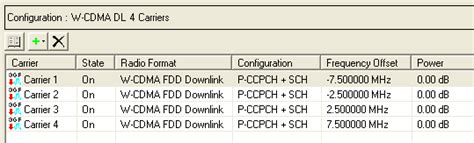Configuring The Waveform Setup Node
