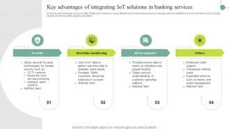 Key Advantages Of Integrating IoT Solutions Comprehensive Guide For IoT SS PPT Template
