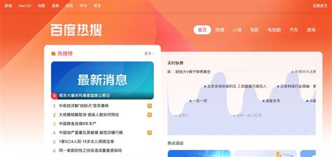 国外问卷调查有哪几种参与方式 哔哩哔哩