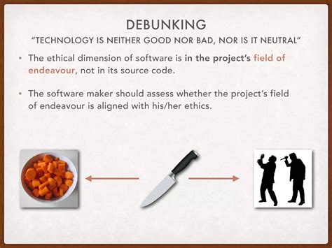 Software Engineering Ethics Myths Ppt