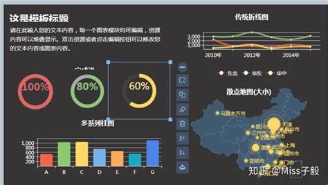 推荐几个好用的在线图表网站 知乎
