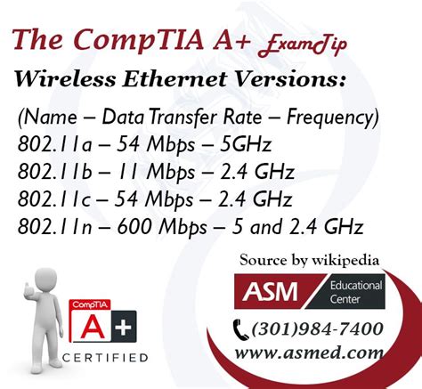 Comptia Atraining Wireless Ethernet Versions Comptia A Energy