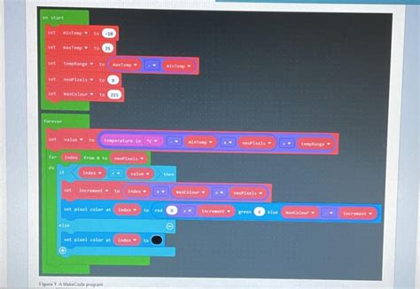 help with makecode program project r makecode