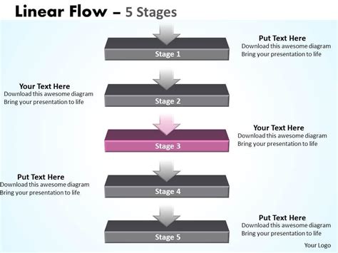 Linear Flow 5 Stages Presentation PowerPoint Templates PPT Slide Templates Presentation