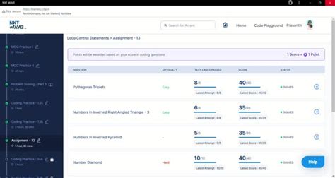 100daysofcode Python Nxtwave Ccbp Rahulattulurisir Prasanthi Chenna