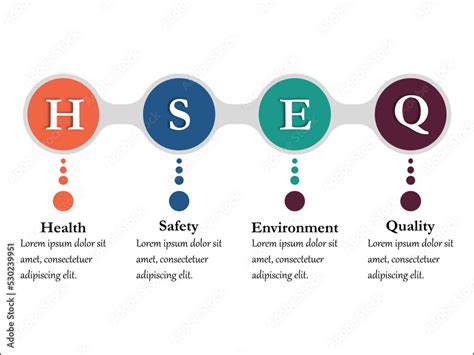 Hseq Acronym Health Safety Environment Quality With Icons In An