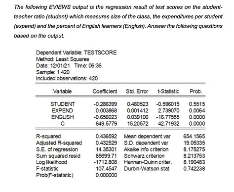 Solved The Following Eviews Output Is The Regression Result