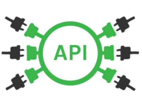 Tech Shorts 3 Api Architecture Styles By Debapriya Basu Medium