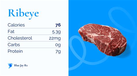 Ribeye Calories And Nutrition Facts One Ribeye 76 Calories
