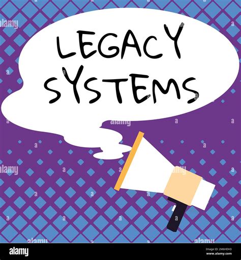 Sign Displaying Legacy Systems Internet Concept Old Method Technology Computer System Or