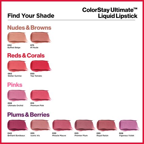 Colorstay Ultimate™ Liquid Lipstick Revlon