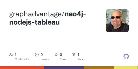 Github Graphadvantageneo4j Nodejs Tableau