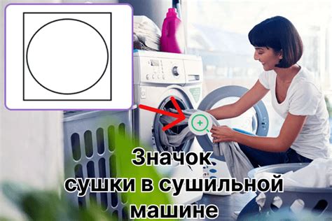 Значок сушки в сушильной машине (круг в квадрате) – расшифровка символа ...