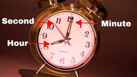 Convert Minute Into Seconds Quizizz