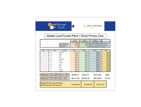 Entry 52 By Abodysamy For Transform Excel Information Into Professional Quote Freelancer